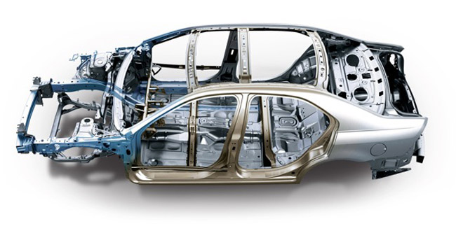 Autokere ja sisustus - AUTO KERE