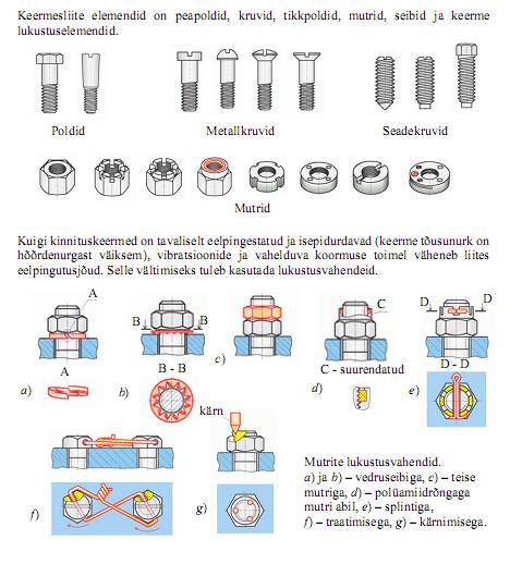 Masinaelemendid ja koostetööd - KEERMESLIITED